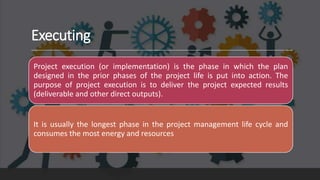 Project Management Basics | PPTX