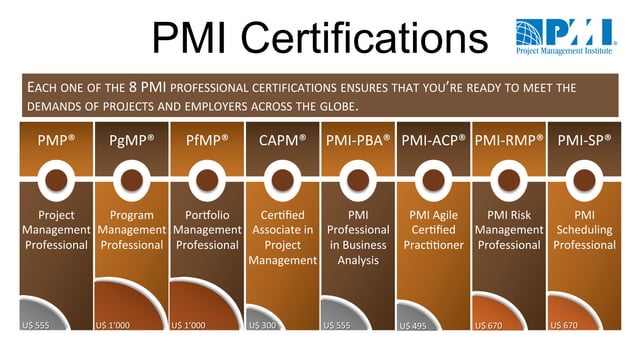 Project management - key concepts | PDF | Business | Business and Finance