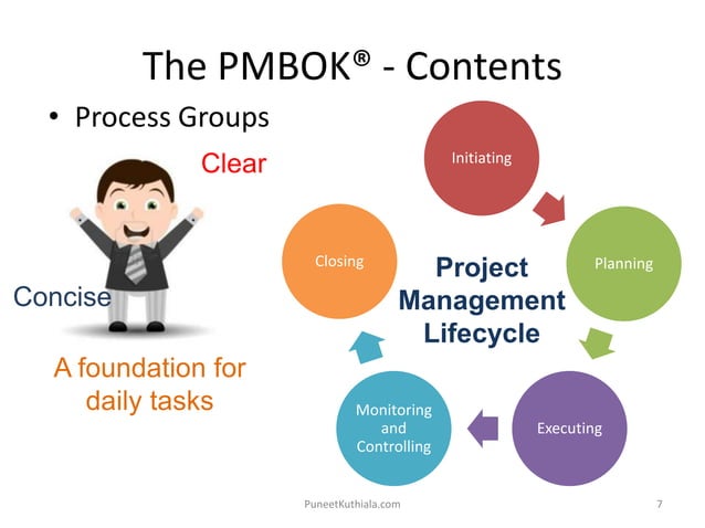 Project Management Battlefield - Sun Tzu's wisdom on project management ...