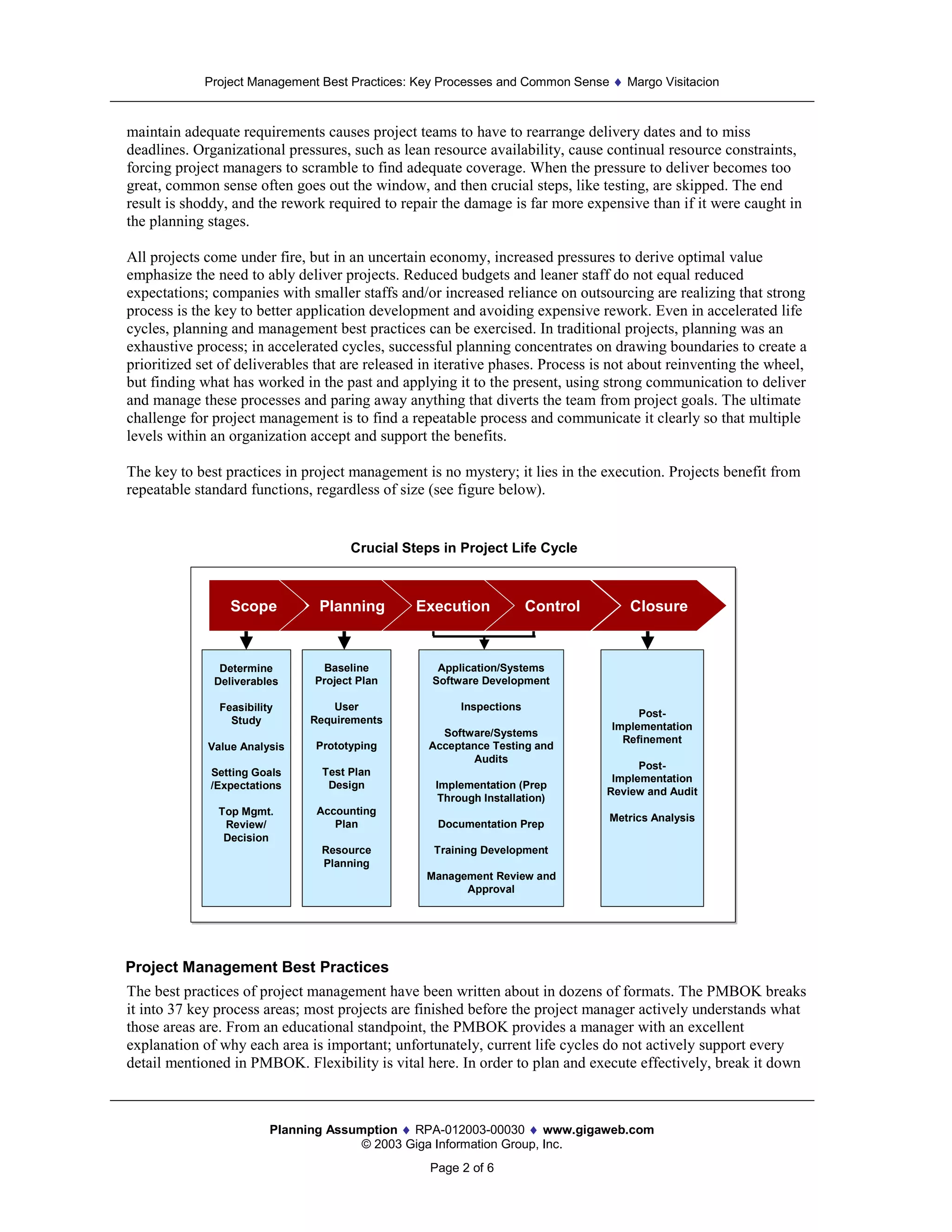 Project management best practices | PDF