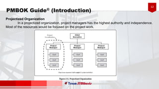 Project Management Body of Knowledge (Introduction) | PPTX