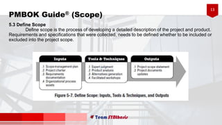 Project Management Body of Knowledge (Scope) | PPT