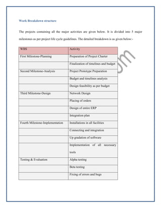 Project management case analysis | PDF