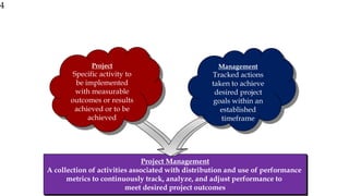 Project Management Case Study.pptx