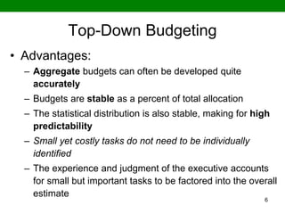 Project Management chapter 7 - Budgeting New.pptx