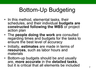 Project Management chapter 7 - Budgeting New.pptx