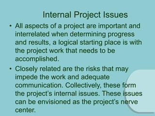 Project Management Ch 14.ppt