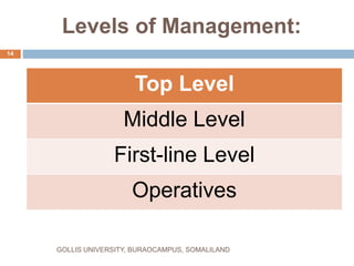 Project management chapter 1 | PPTX