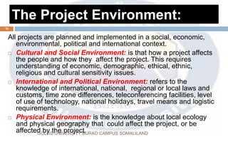 Project Management Chapter Two BBA .pptx