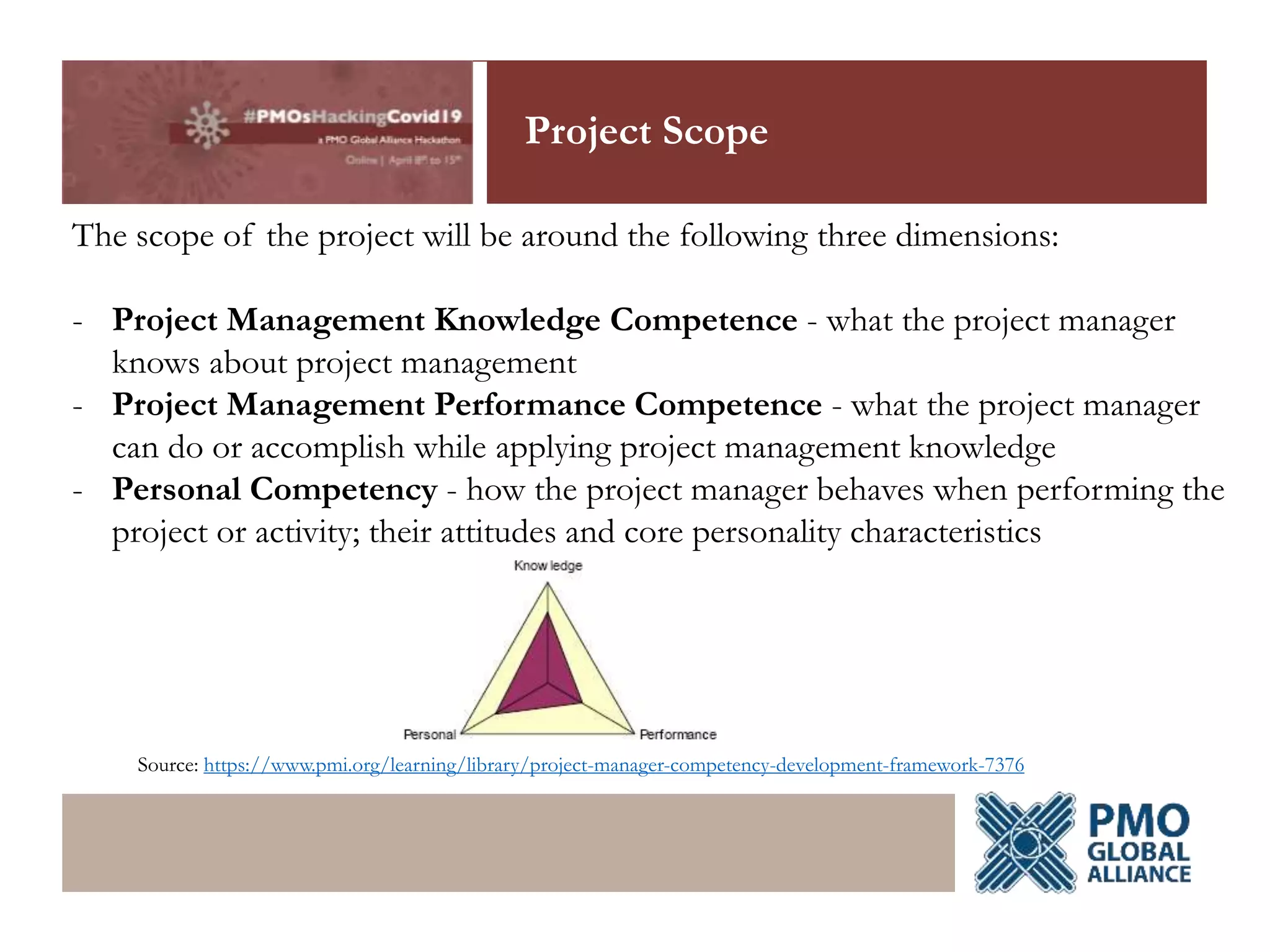 Project Management Competency Assessment Using AI Models | PPTX
