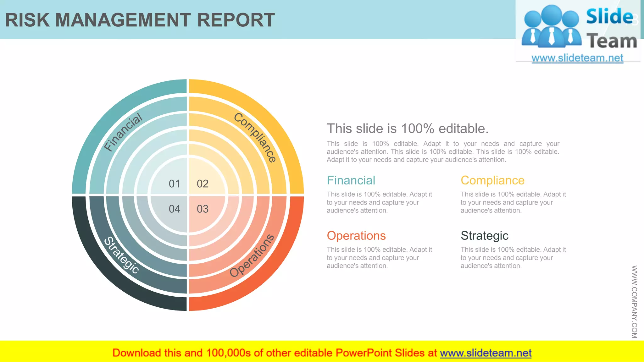 Project Management Concepts And Principles Complete PowerPoint Deck ...