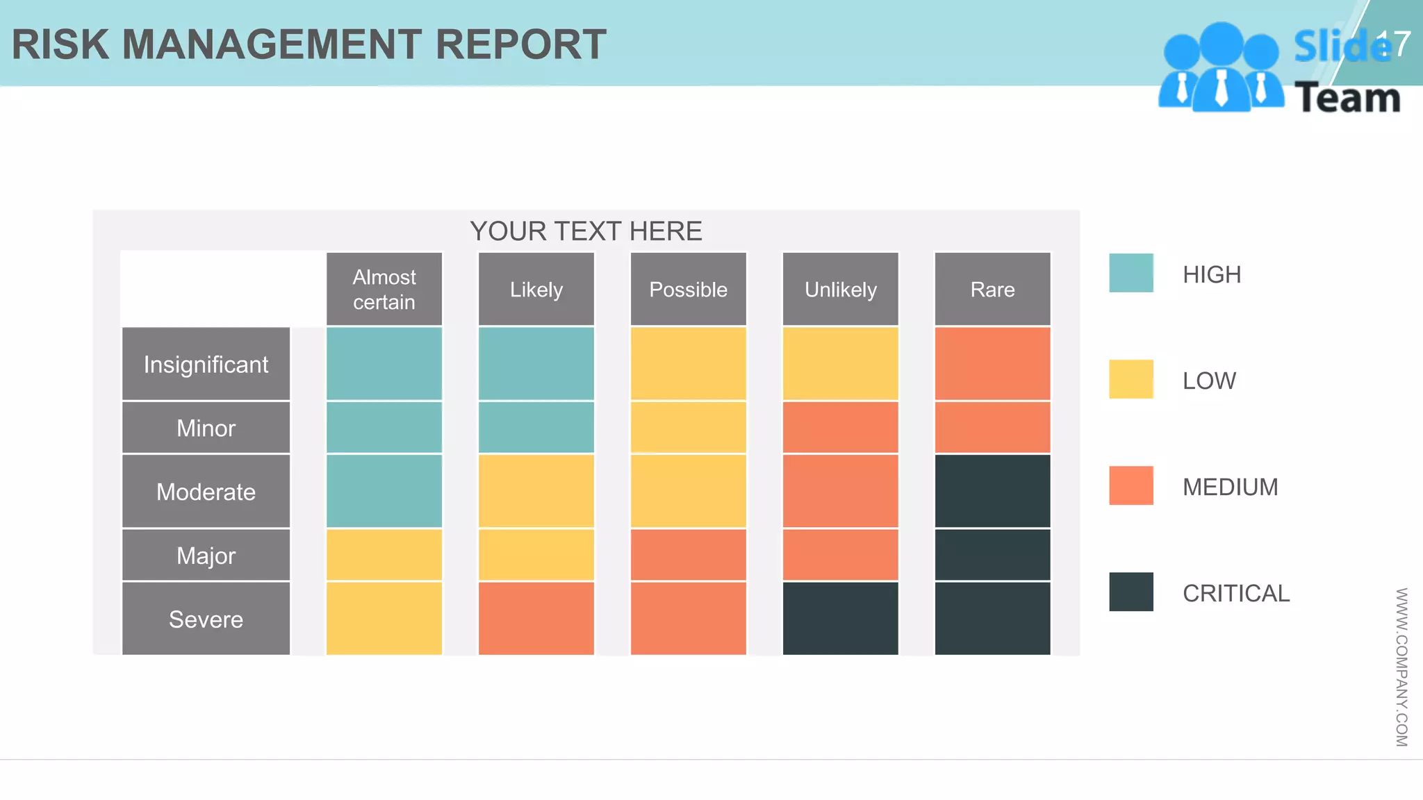 Project Management Concepts And Principles Complete Powerpoint Deck ...
