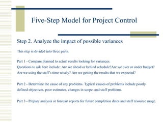 Project Management Control | PPT
