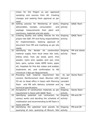 Project Management Control | PDF