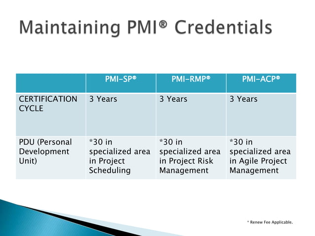 Project Management Credentials | PPT