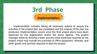 PROJECT MANAGEMENT CYCLE REPORT IN MASTERAL | PPTX | Business ...