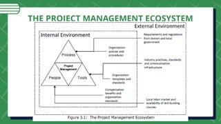 PROJECT MANAGEMENT CYCLE REPORT IN MASTERAL | PPTX | Business ...