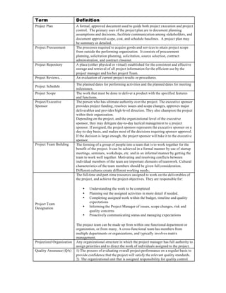Project Management Definitions | PDF