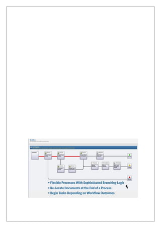 Project management document control software system | PDF