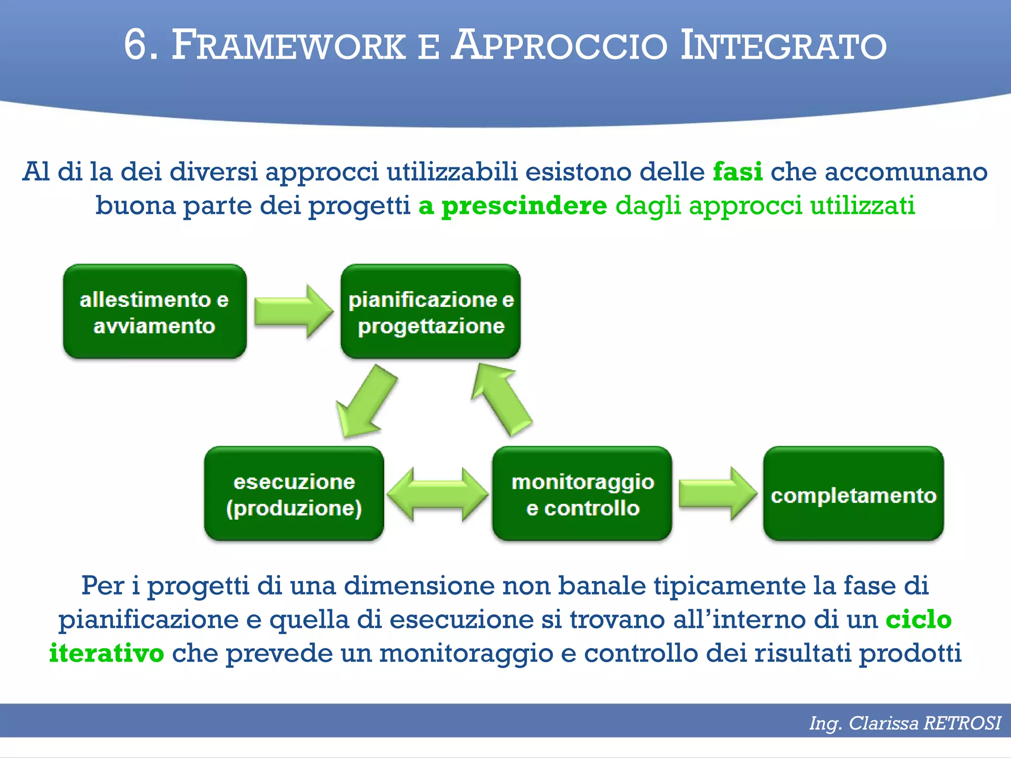 Project management elementi base | PDF