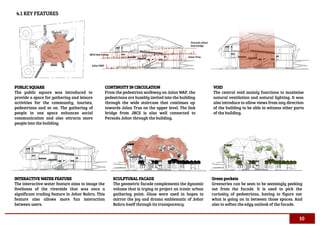 Project management | PPT