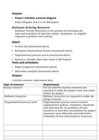 Project management final report | PDF