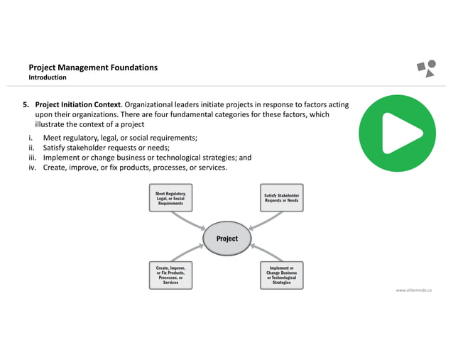 Laying the Foundations for Success with Project Management | PDF