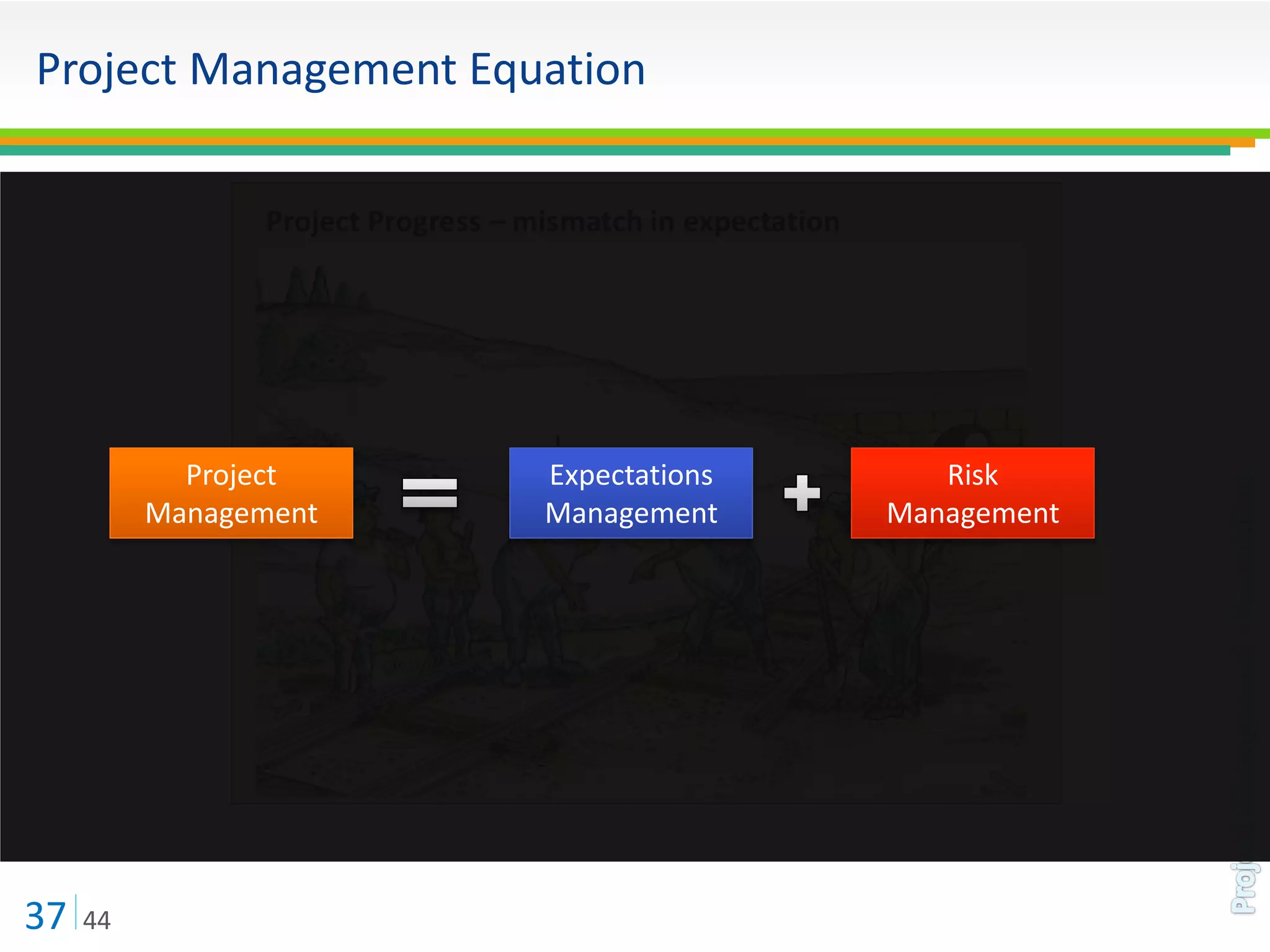 Project Management - Foundation | PPTX