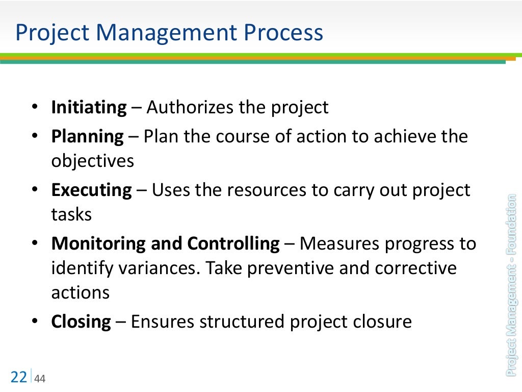 Project Management - Foundation