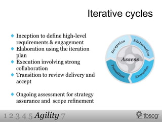 Project management framework | PPT