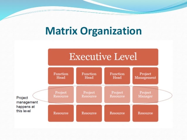 Project management framework 01