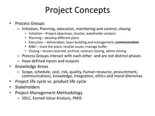 Project management fundamentals | PPTX