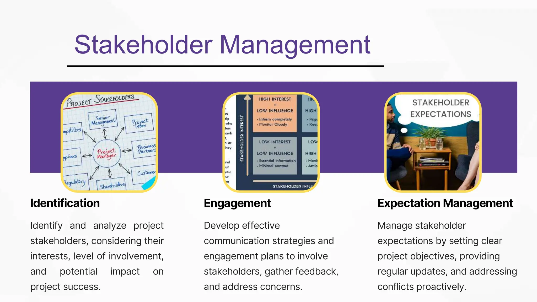 Project Management Fundamentals.pptx