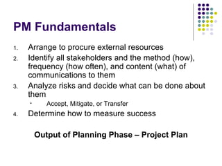Project Management Fundamentals Course | PPT