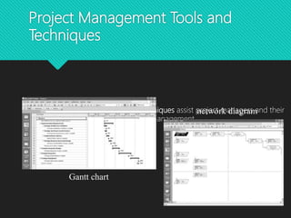 Project Management Fundamentals Presentation.pptx