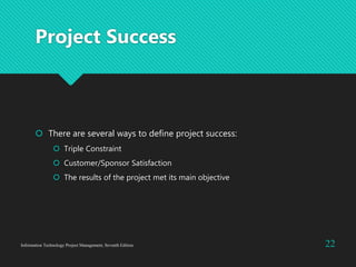 Project Management Fundamentals Presentation.pptx