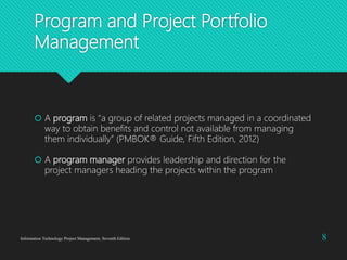 Project Management Fundamentals Presentation.pptx