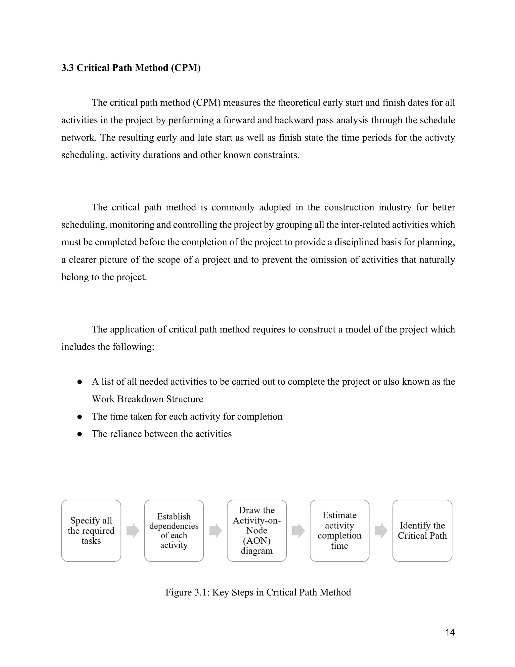 Project Management Group Assignment Final Report | PDF