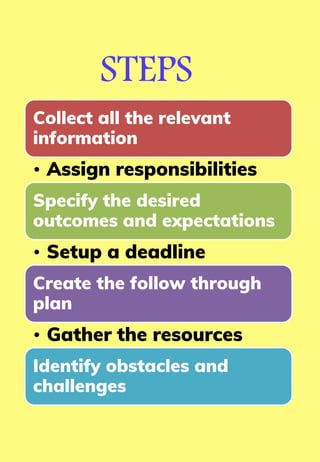 Project management guide | PPTX