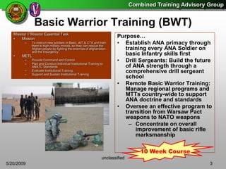 Project Management in Action in Afghanistan | PPTX