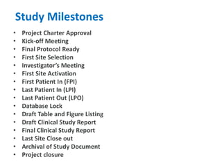 Project management in clinical research sanjay akhani 8 may | PPTX