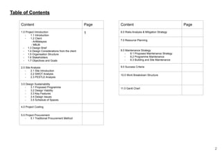 Project Management (Individual) | PPT