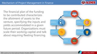 Mastering Project Financial Management: Key Features & Best Practices 📊 ...