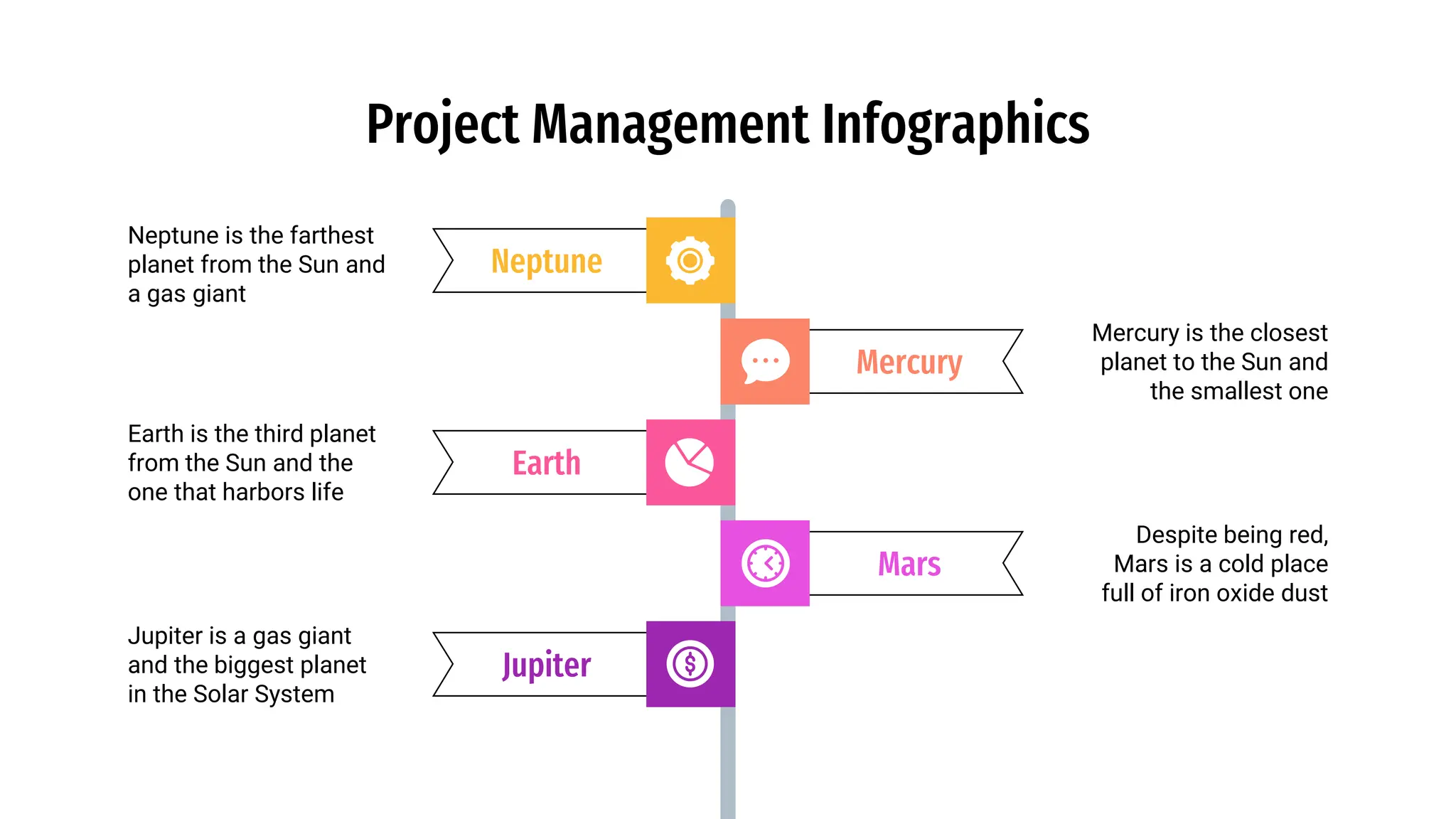 Project Management Infographics by Slidesgo | PPT