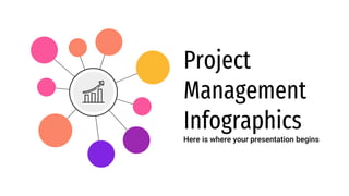 Project Management Infographics Infographics | PPTX