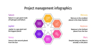 Project Management Infographics Infographics | PPTX | Chemistry | Science