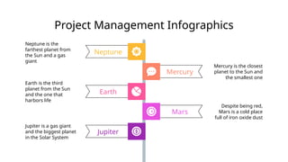 _Project Management Infographics by Slidesgo.pptx