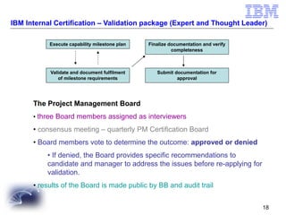 Project management in IBM EG - lecce_20140224 | PPT