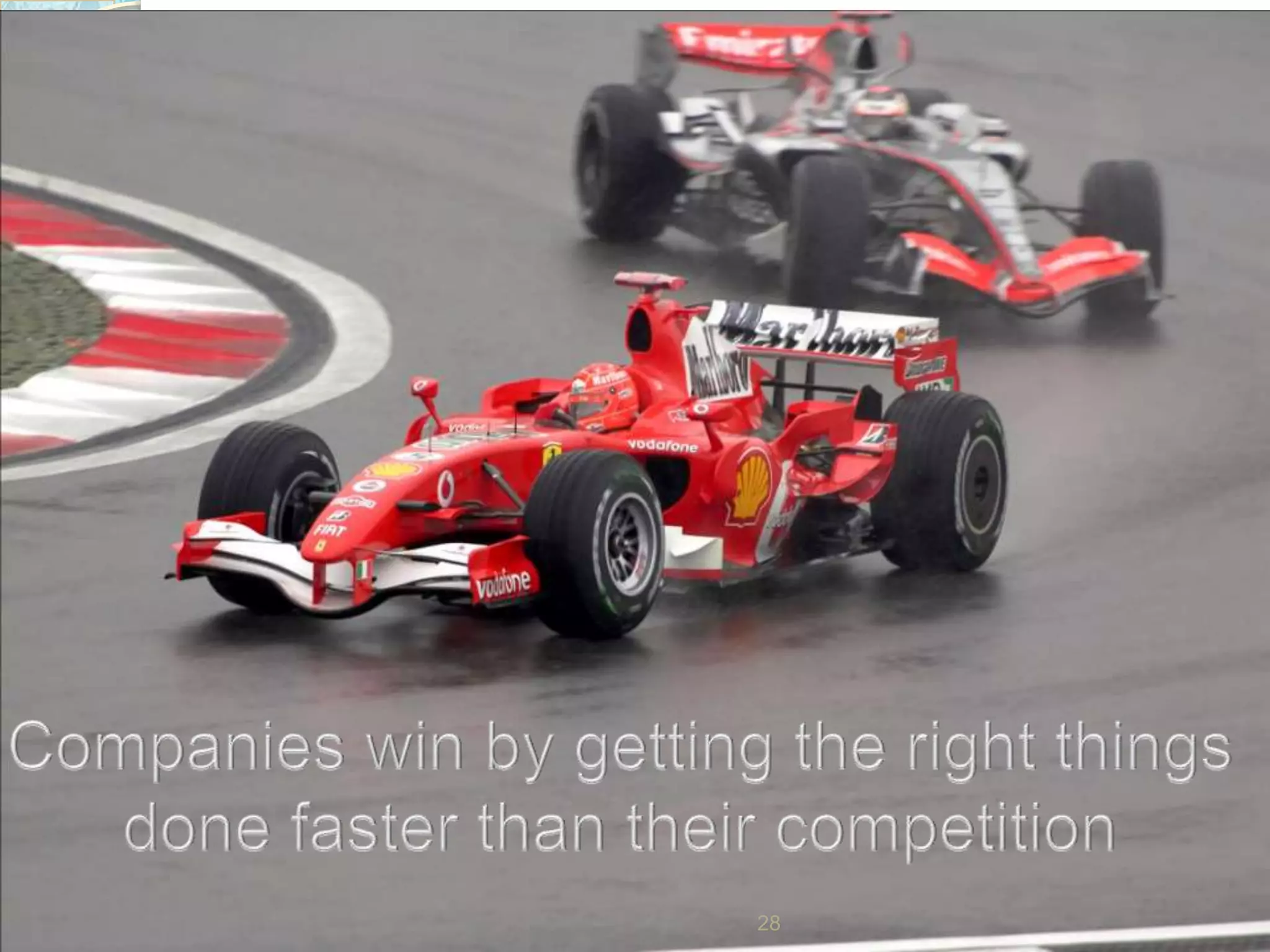 Project management in pharmaceutical generic industry basics and standards | PPTX