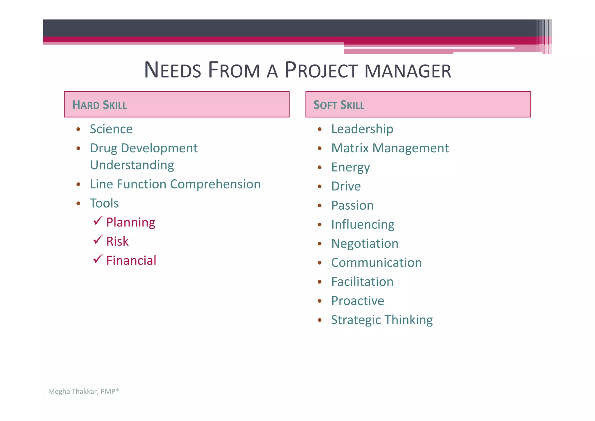 Project Management In Pharmaceutical Industry | PDF